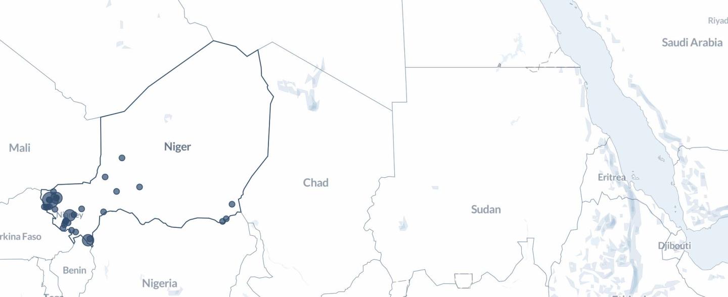 Niger | ACLED