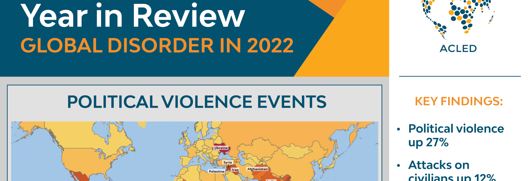 ACLED Year in Review: Global Disorder in 2022 | ACLED