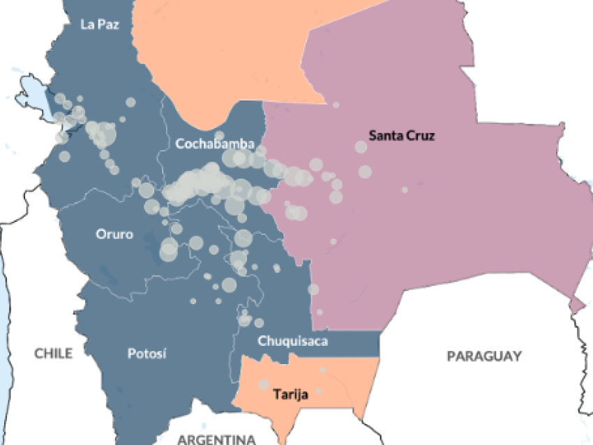 bolivia development gap