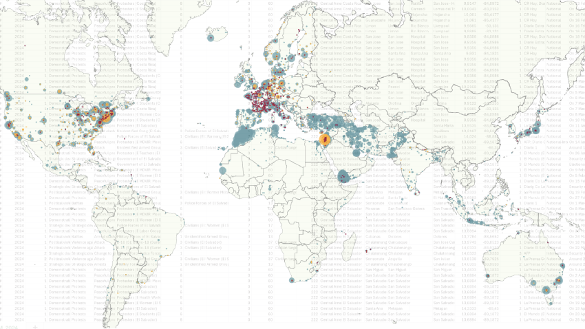 Download data | ACLED