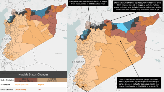 Syria: 2024 Conflict Index Infographic | ACLED