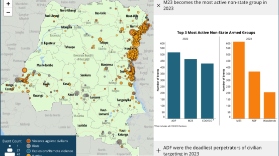 The resurgence and alliances of the March 23 Movement (M23) | ACLED