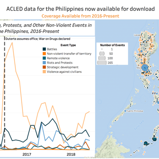 Data update: Incorporation of data from new sources in ACLED’s Philippines dataset | ACLED