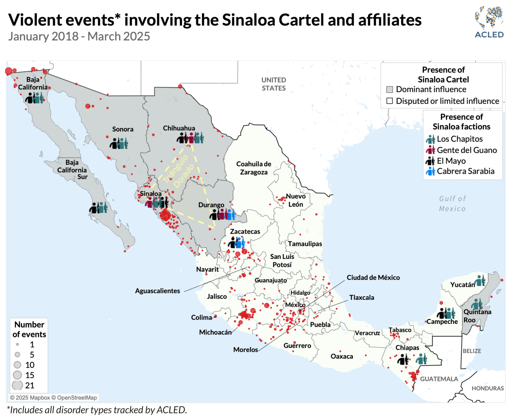 How the Sinaloa Cartel rift is redrawing Mexico’s criminal map | ACLED