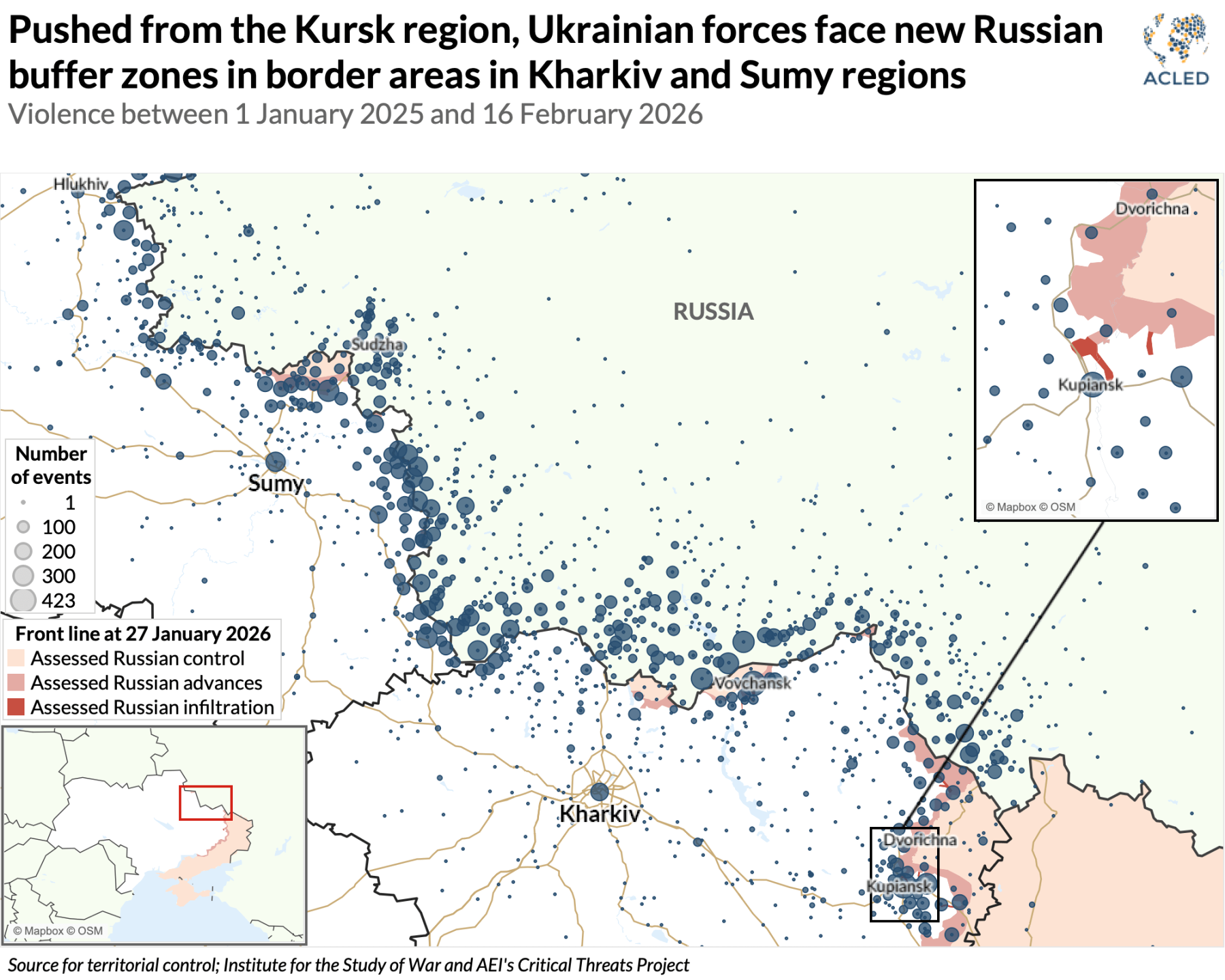 Ukraine war: How six new trends are shaping the conflict | ACLED